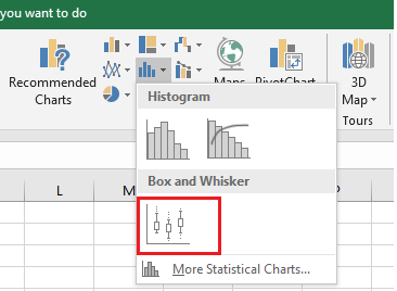 How to make Box and Whisker Chart in Excel - Overall Money